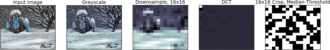 Recognizing Cards – Effective Comparisons with Hashing – Alexander Miles